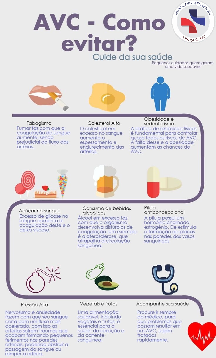 O combate ao AVC marca o calendário para lembrar a importância da ...